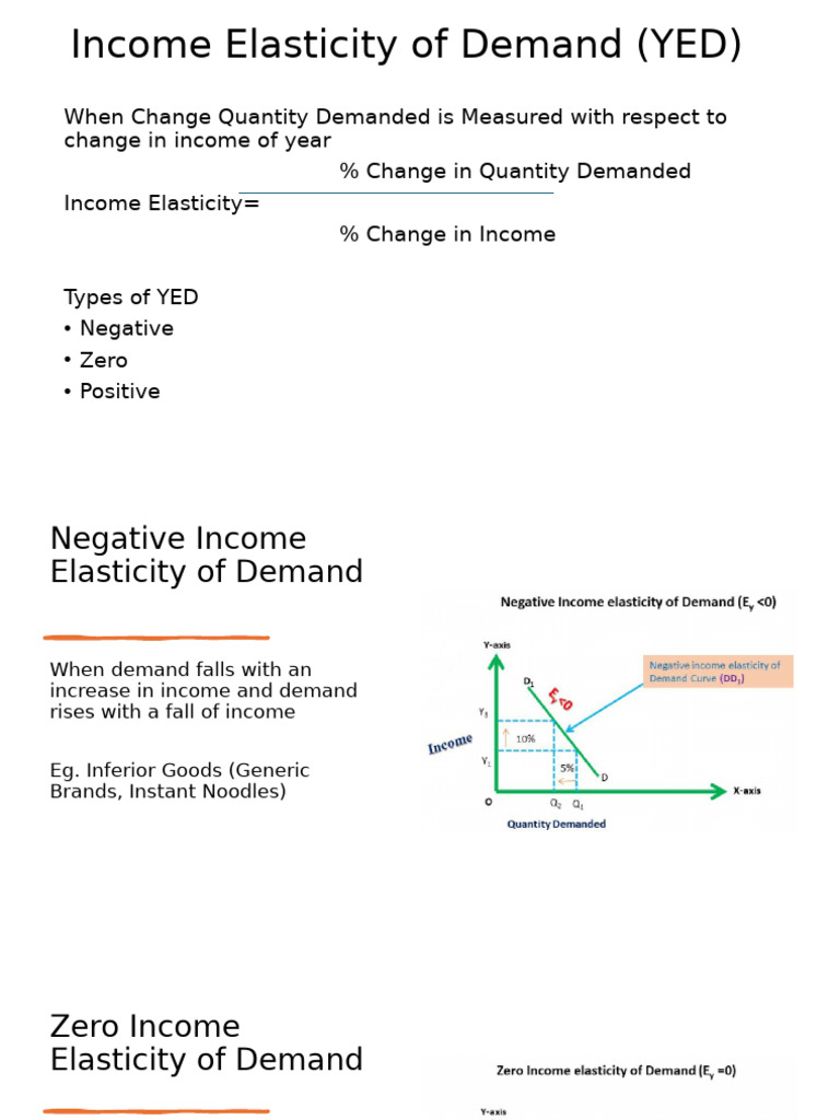 Income Elasticity of Demand (YED) | PDF