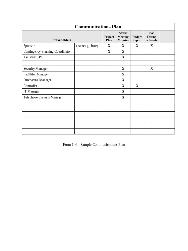 Form 1-4 Sample Communications Plan | PDF