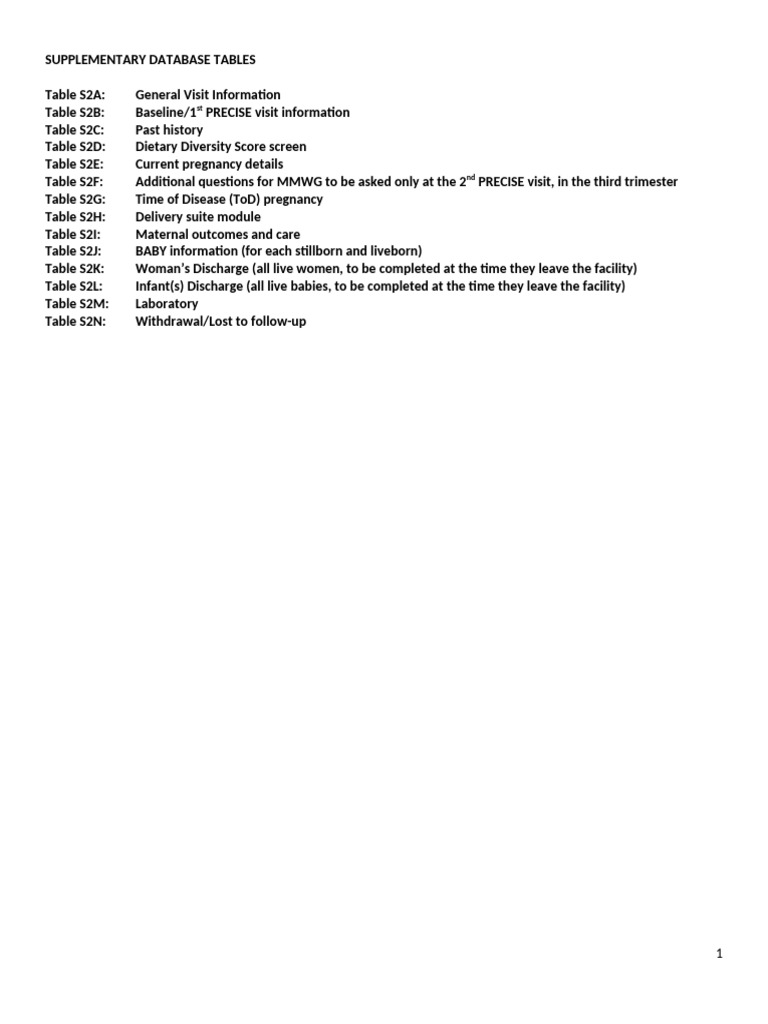 12978_2020_873_MOESM1_ESM | PDF | Toilet | Transaminase