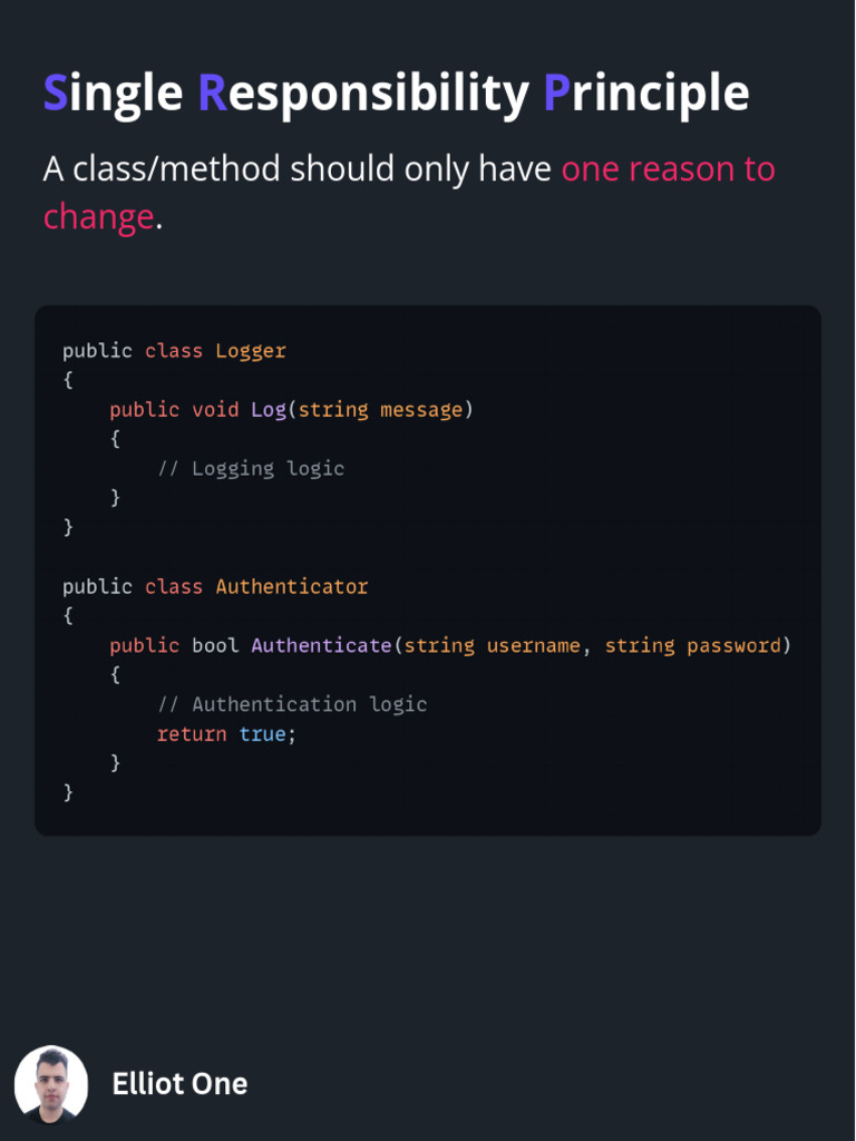 SOLID Principles Explained in C by Elliot One 1714259181 | PDF