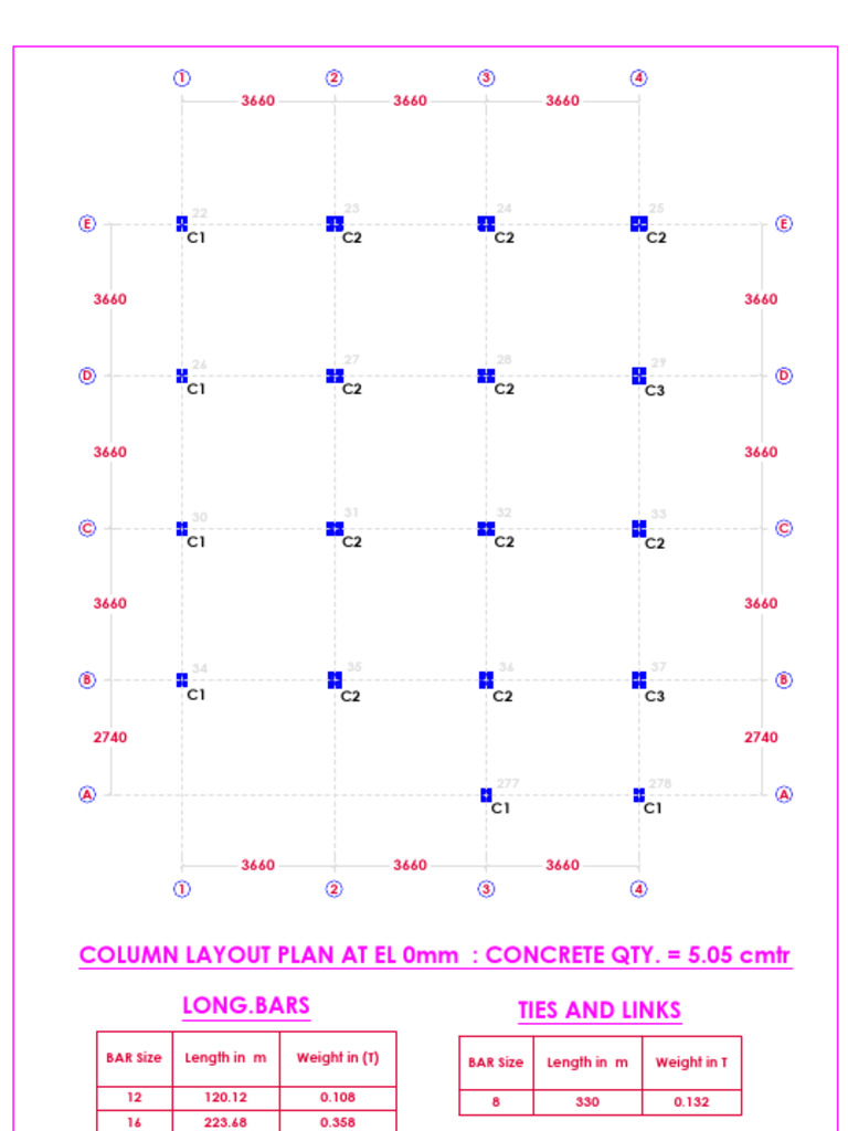 COLUMN LAYOUT PLAN | PDF