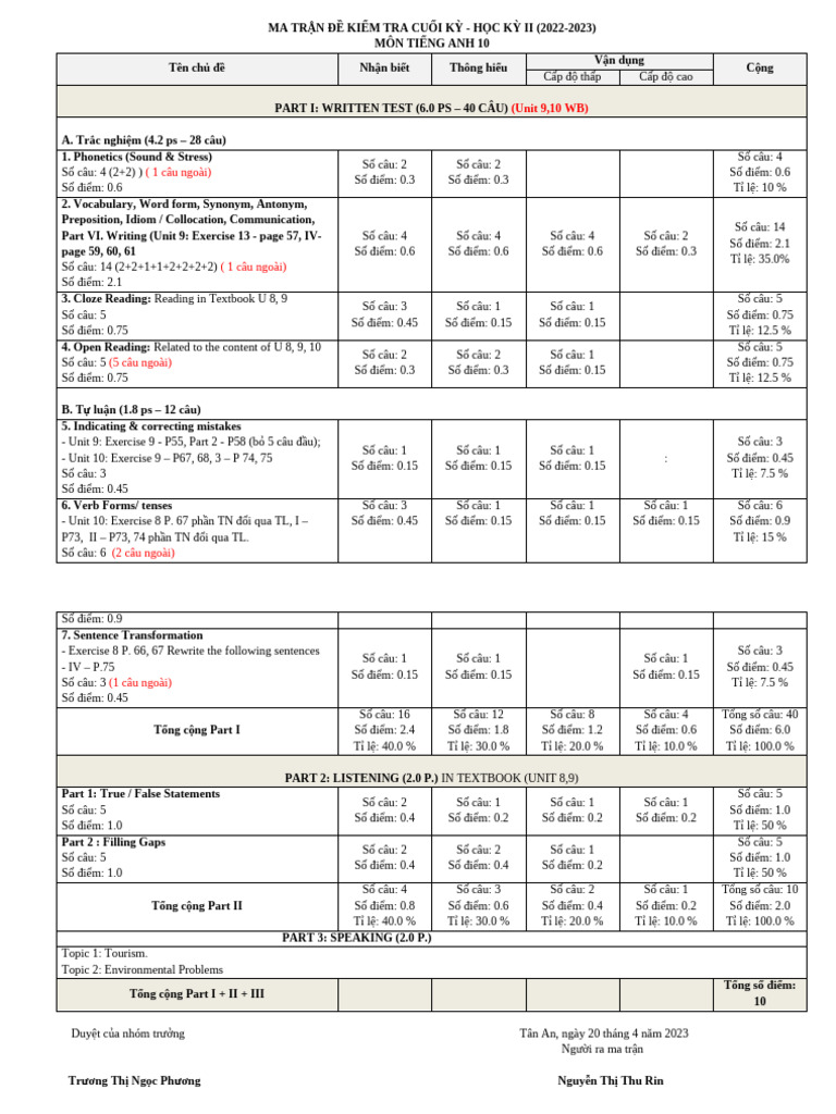 Av10 Cuối HK2 | PDF