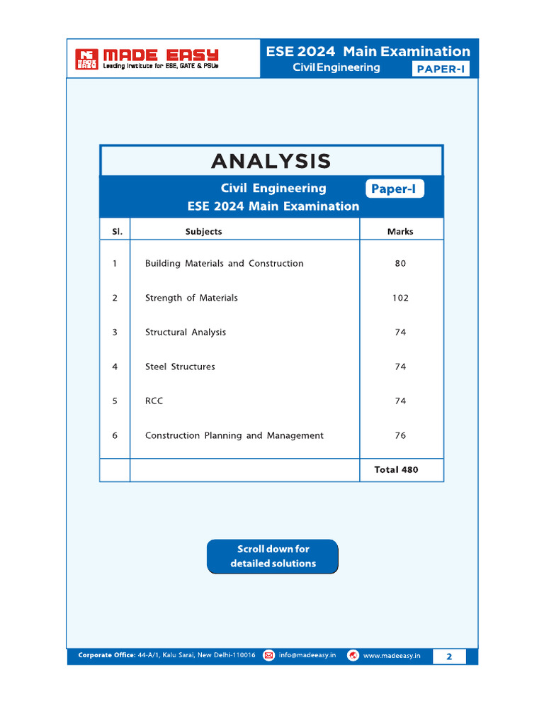 1653purl CE ESE Main Paper-1 2024 Solution Removed | PDF