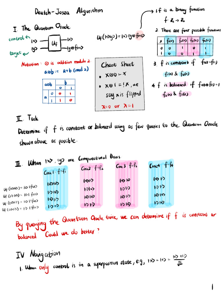 Qsys2022 09 Earlyqc SL Notes | PDF | Computer Science | Physics