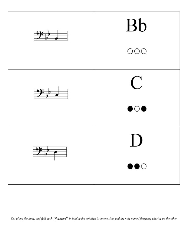 Flashcards-Baritone | PDF