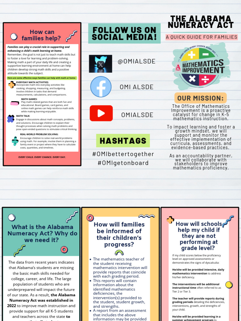 Omi Alabama Numeracy Act Family Guide 2023 Brochure | PDF | Mathematics ...