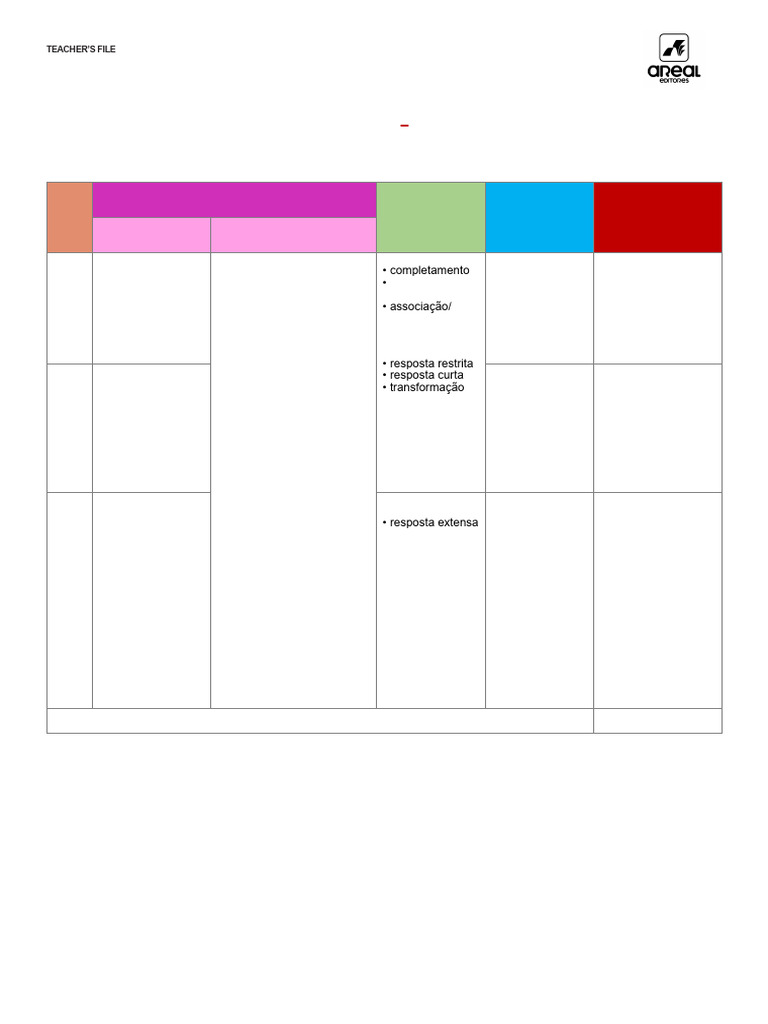 Ae Tt10 Progress Test 6 Mod3 | PDF | Adolescence | Millennials
