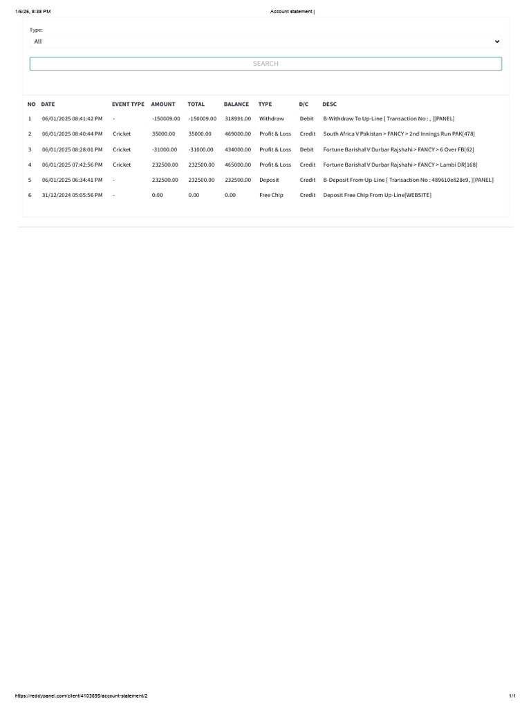 Search: No Date Event Type Amount Total Balance Type D/C Desc | PDF