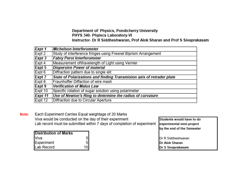 Physics Laboratory VI Experiments Guide | PDF