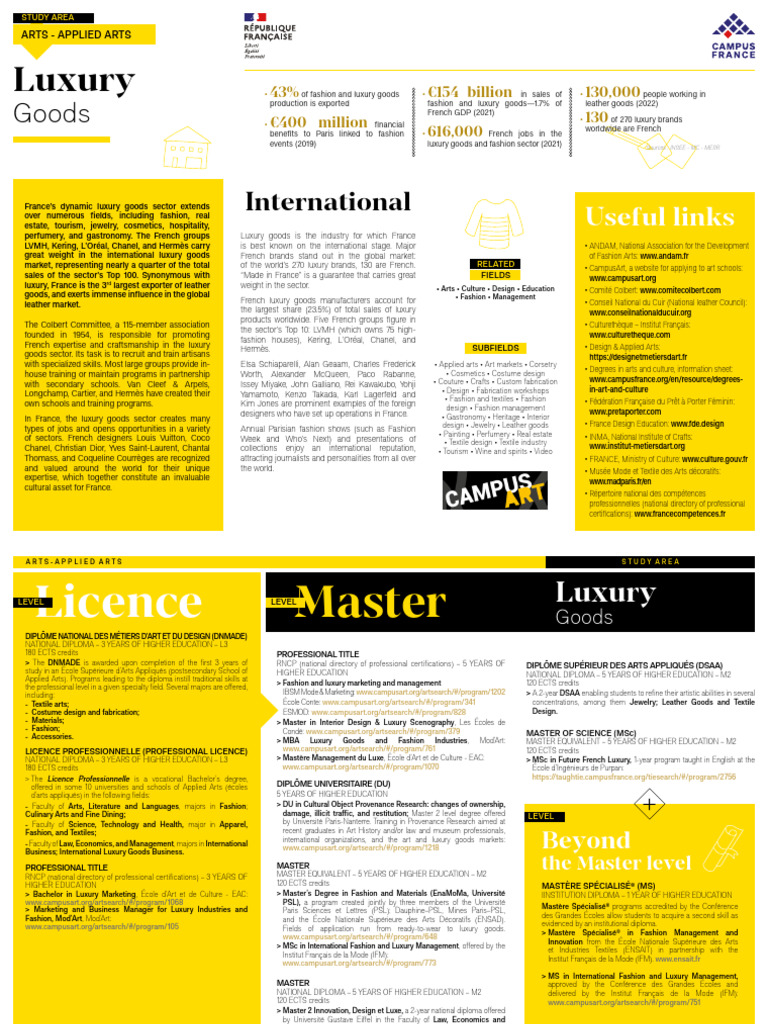 luxe_en | PDF | Fashion