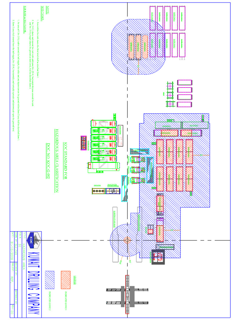 Rig 31 KOC Hazardous Area Classification | PDF