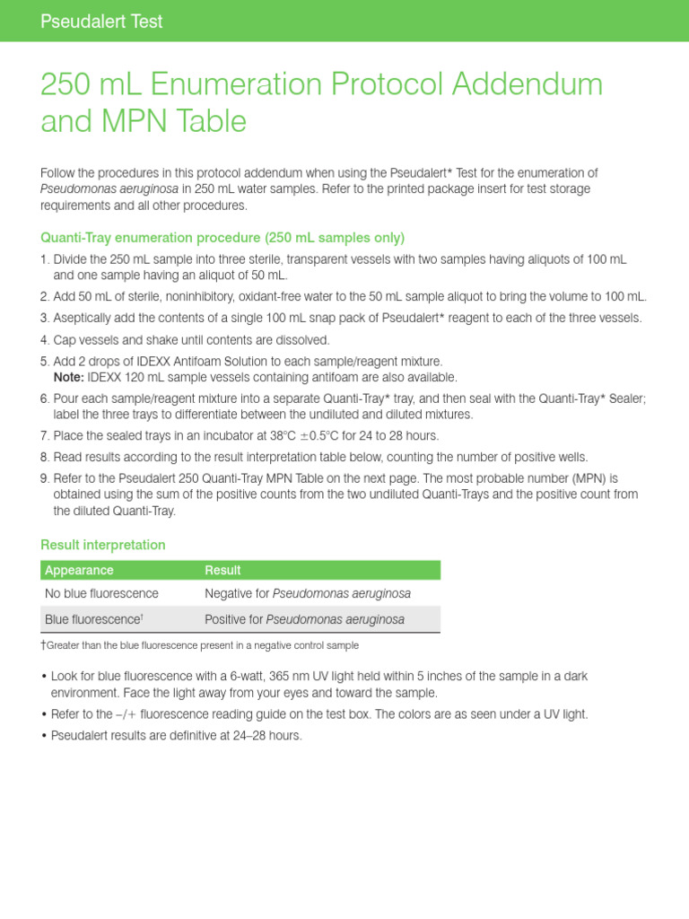 Pseudalert Pseudomonas NMP | PDF