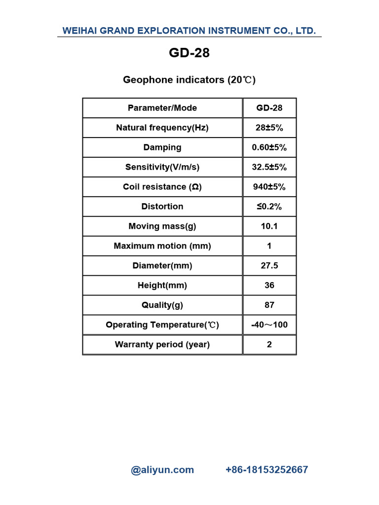 GD-28 Specification | PDF