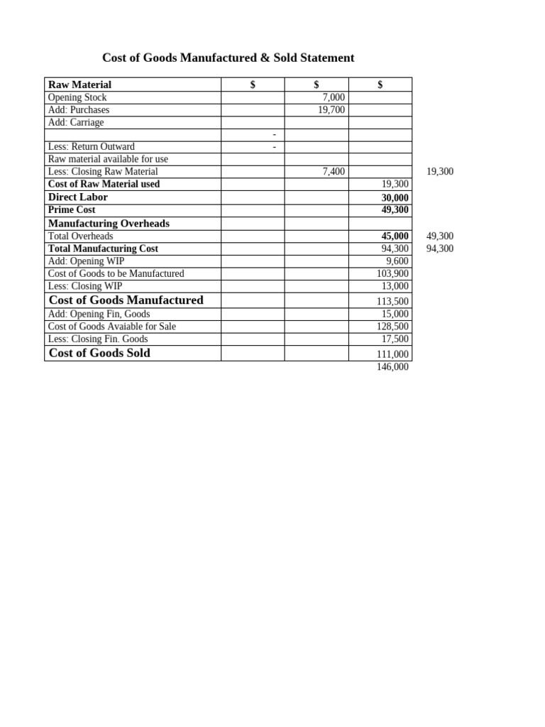 Lecture 002 (2) | PDF | Cost Of Goods Sold | Expense