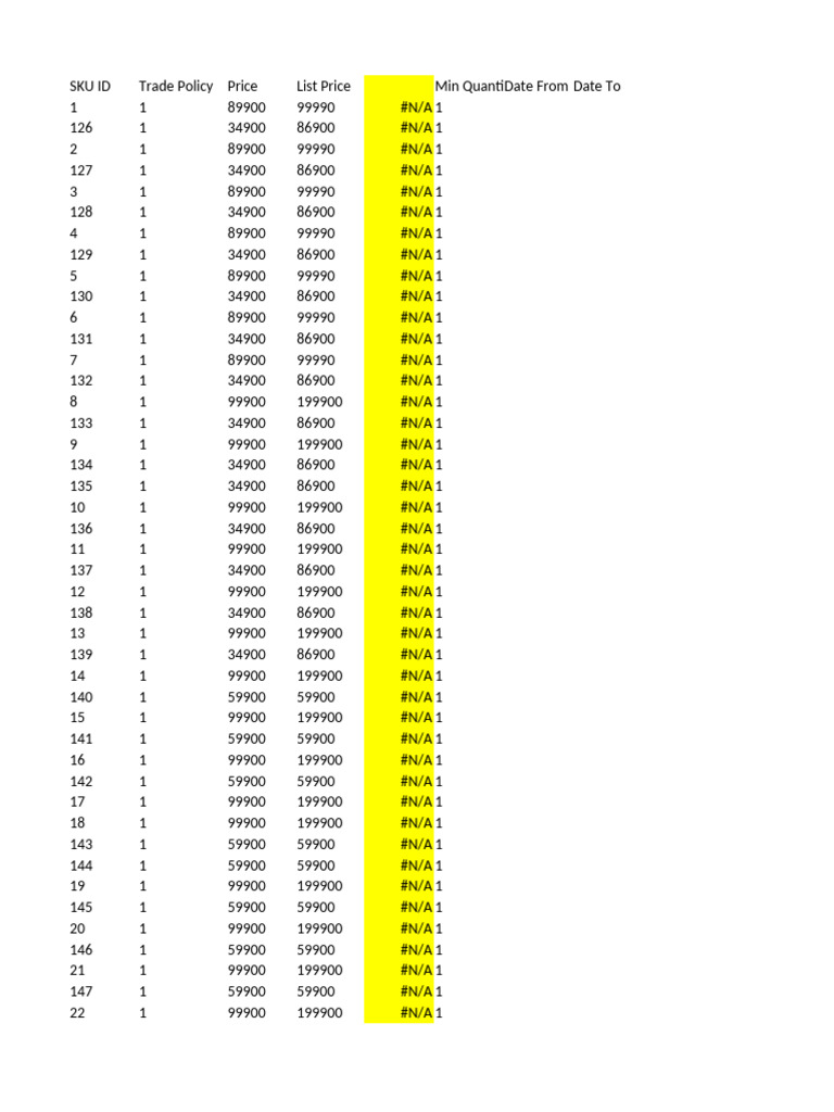 Fixed Prices With Metadata | PDF