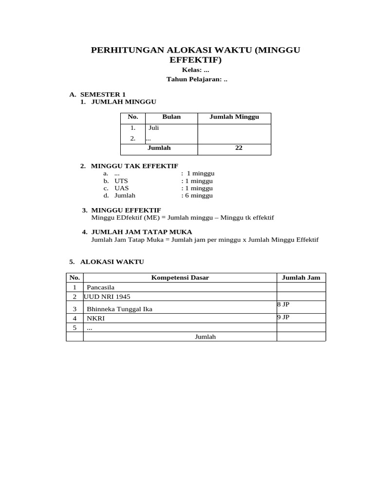 Program Tahunan (Prota) | PDF