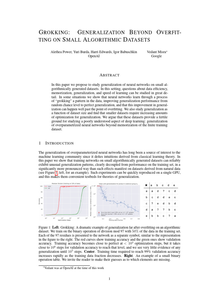 GROKKING : GENERALIZATION BEYOND OVERFITTING ON SMALL ALGORITHMIC DATASETS | PDF | Artificial ...