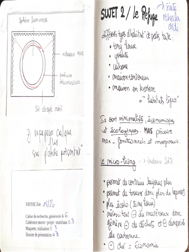 Le Refuge - Carnet de Recherche | PDF