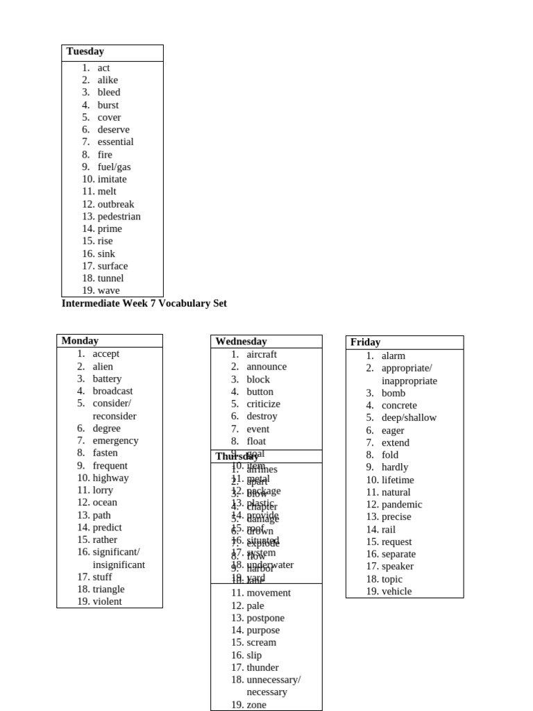 Intermediate Week 7 Vocabulary Set | PDF