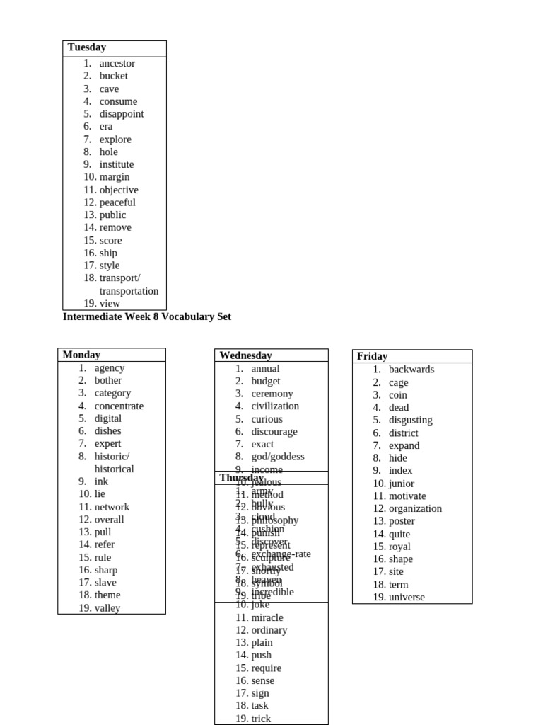 Intermediate Week 8 Vocabulary Set | PDF