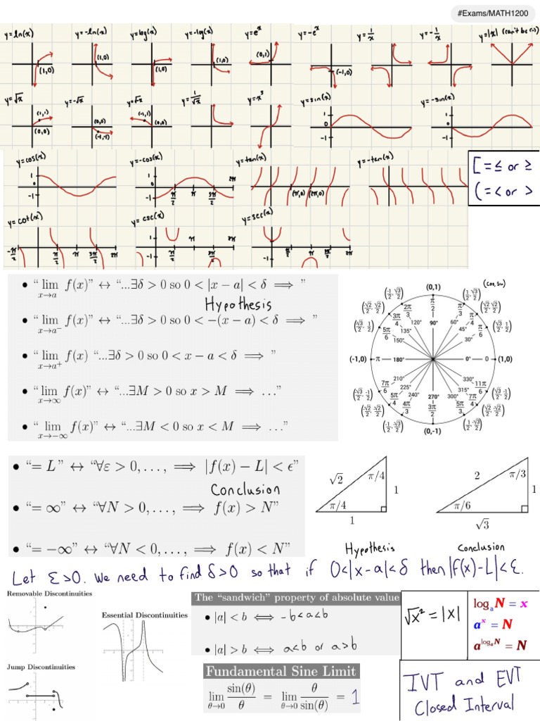 MATH1200 Midterm Cheat Sheet | PDF