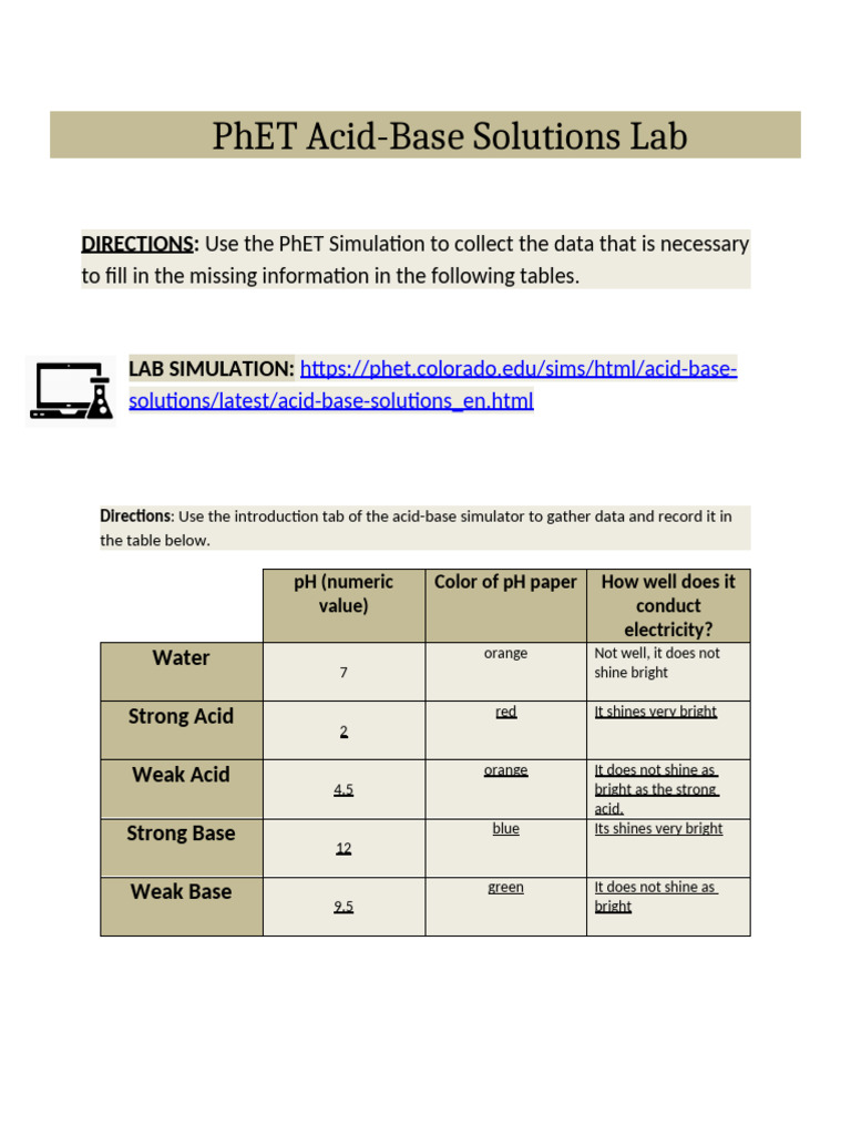 Phet Acids Base Lab | PDF