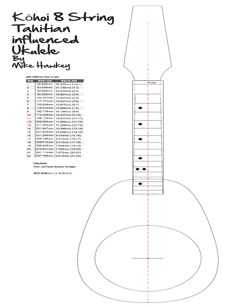 Kohoi 8 String by Mike Hawkey | PDF