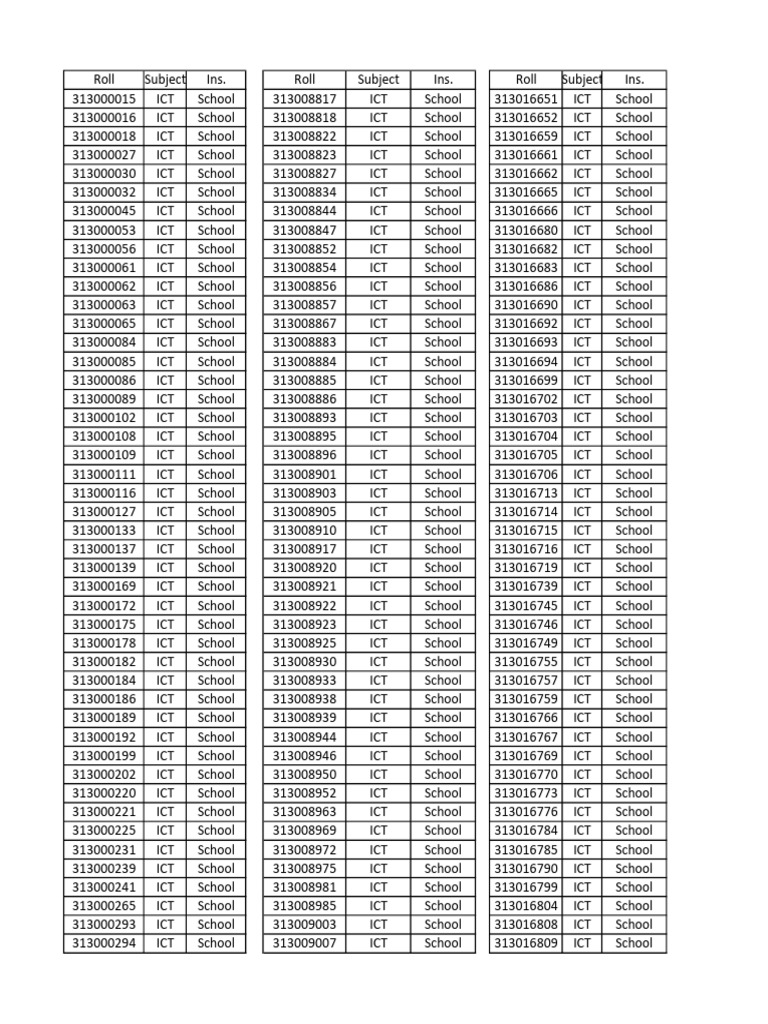 ICT School Roll Call List | PDF