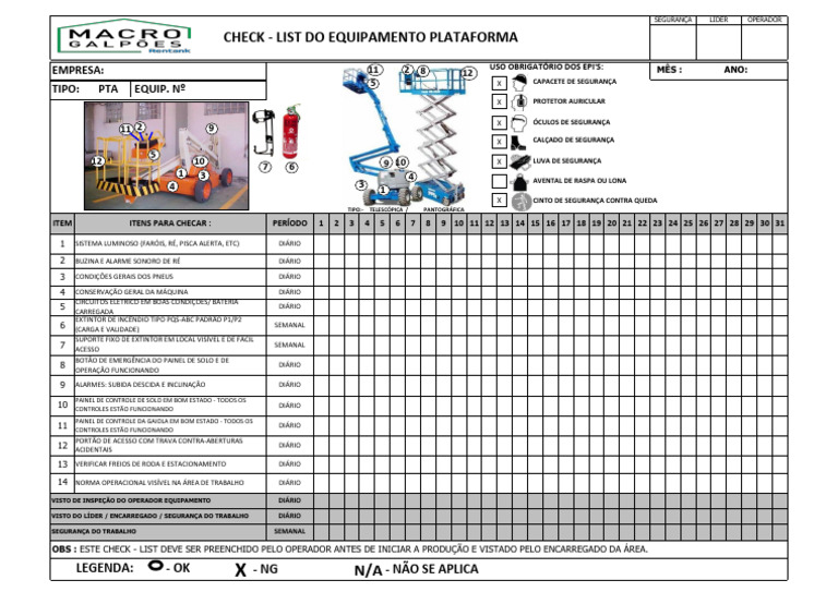 CHECKLIST PLATAFORMA | PDF