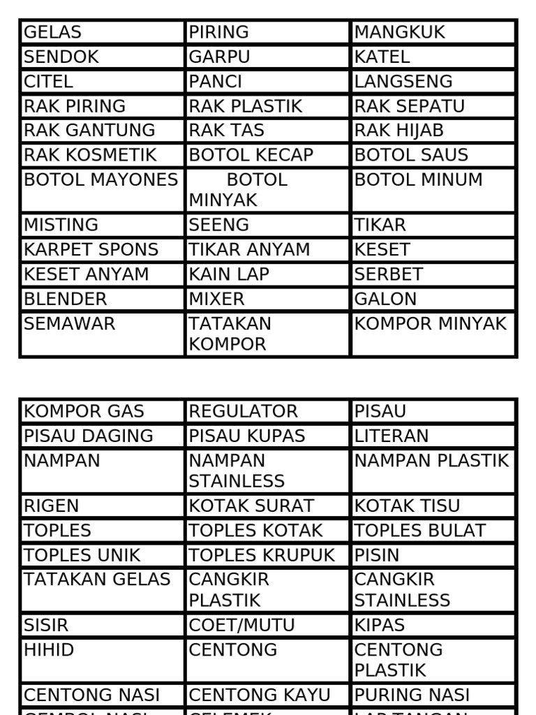 DAFTAR NAMA PRODUK TEMPEL | PDF