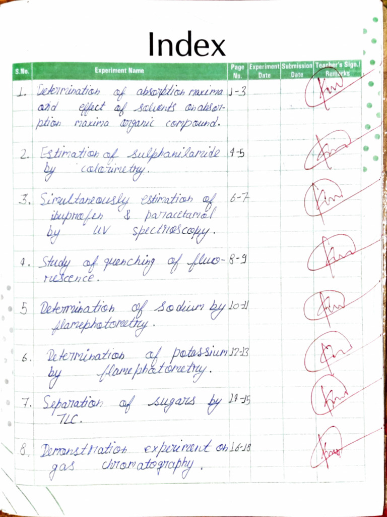 IMA Practical Fileffb | PDF