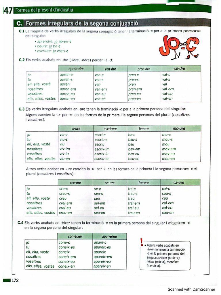 Exercicis Vebs Segona Conjugació | PDF