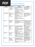 Alert Program: Engine Analogy Guide | PDF | Emotional Self Regulation ...