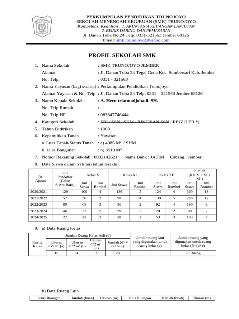 Profil Sekolah SMK 2024-2025 | PDF