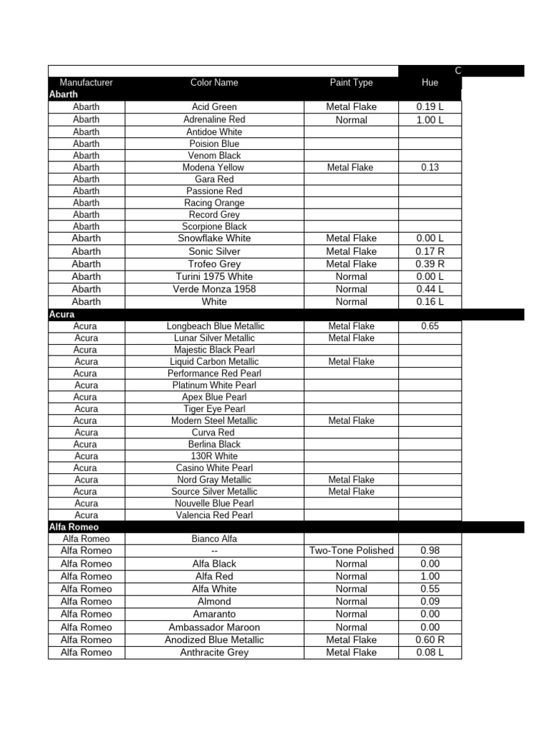 Forza Horizon 5 Color Sheet | PDF