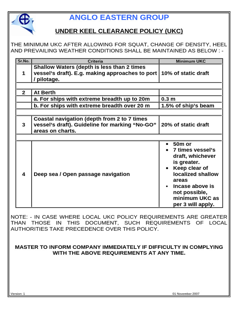 Vessel Under Keel Clearance Guide | PDF