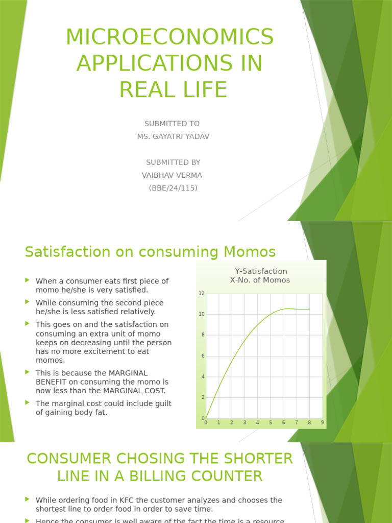 Application of Microeconomics in Daily Life | PDF | Foods | Cuisine