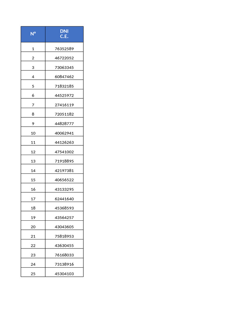Formato de Relación de Casaca | PDF