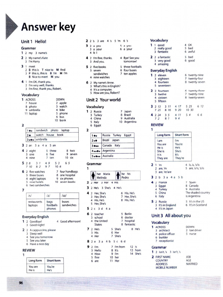 Headway Beginner Workbook Answer Key (WWW - Languagecentre.ir) | PDF