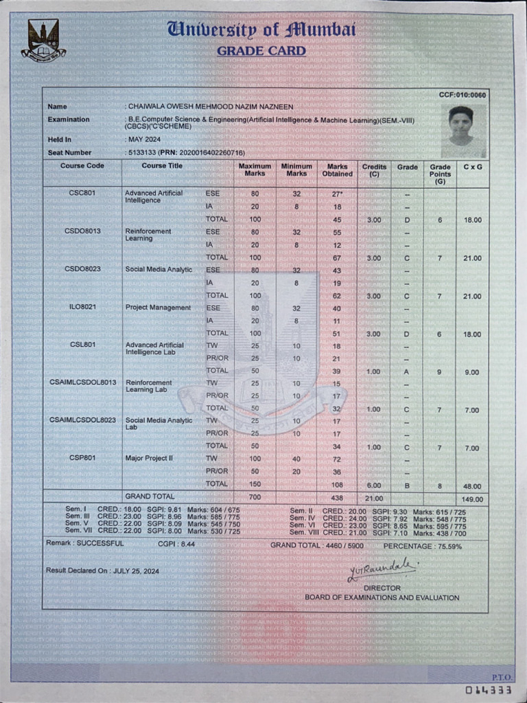 Sem 8 Marksheet | PDF | Computer Science | Computing