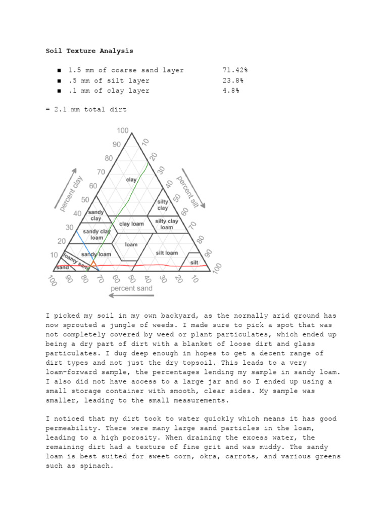 Soil Texture Analysis | PDF