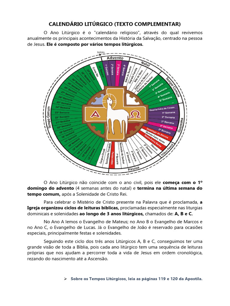 Texto Complementar - Catequese Da Crisma | PDF