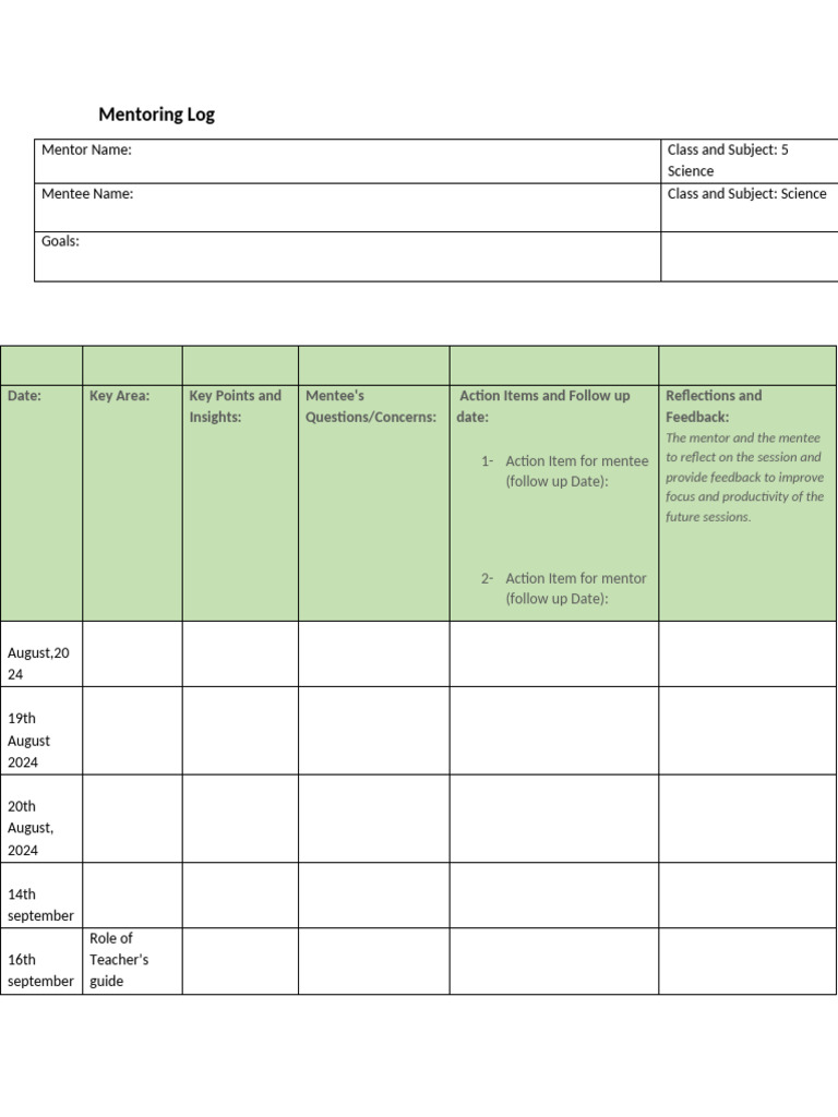 Science Mentoring Log Template | PDF | Mentorship | Teaching