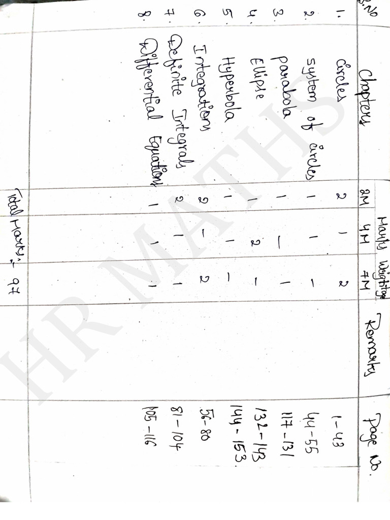 IIB Final Touch With Solutions | PDF | Media Sharing | Video