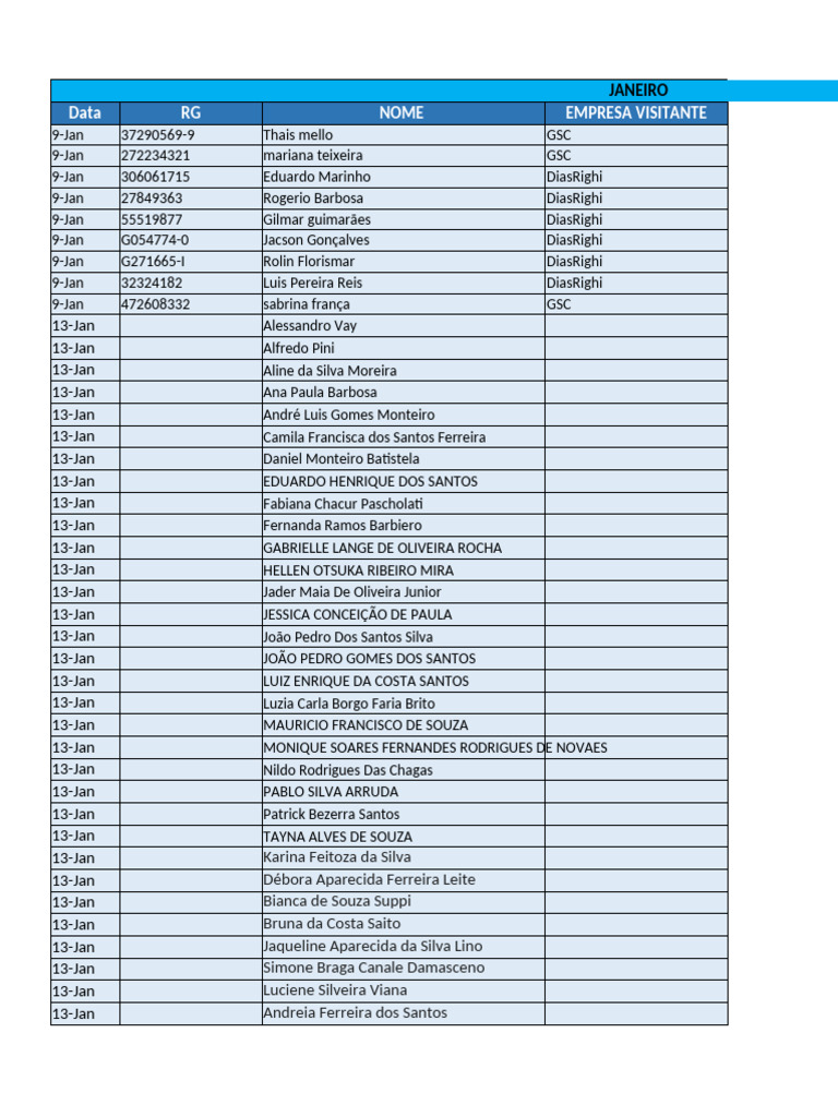 Planilha Jan e Fev | PDF
