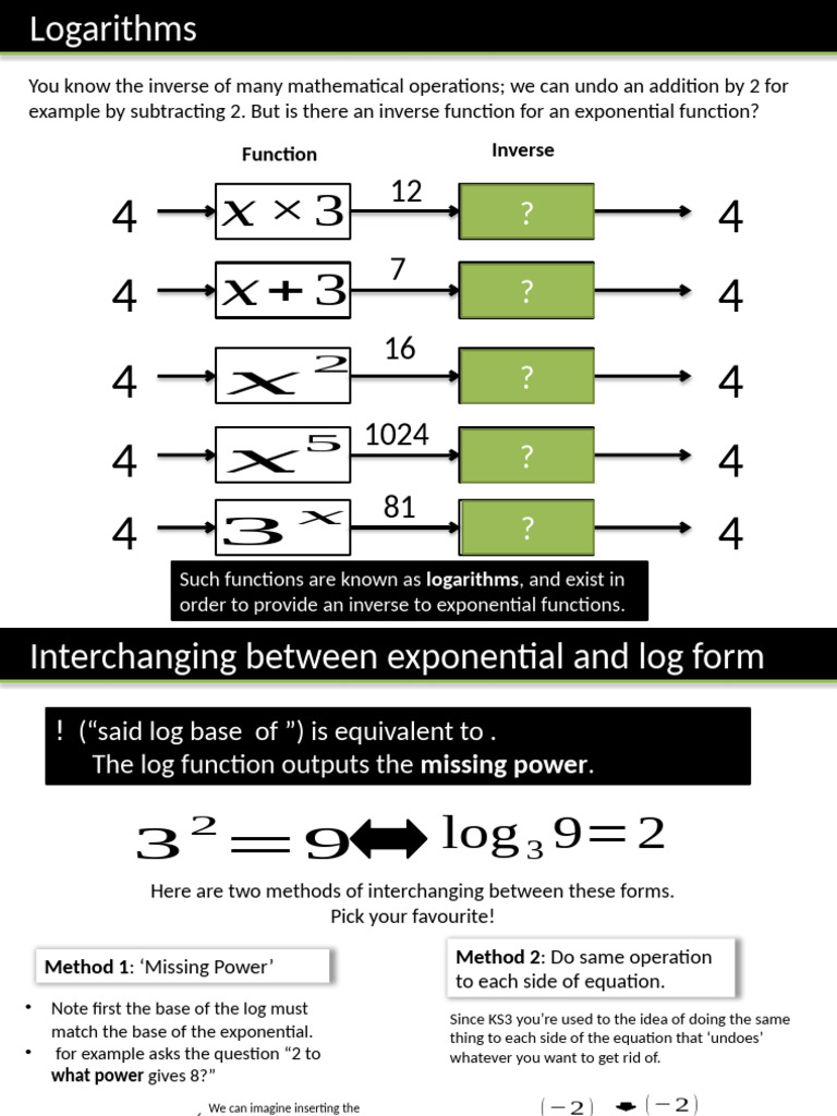 Logarithms and Exponential Functions | PDF | Logarithm | Exponential ...