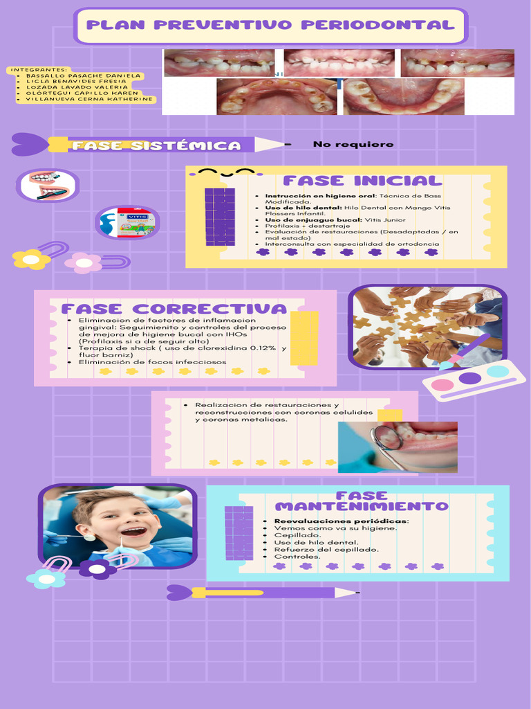 Plan Preventivo ODP II | PDF