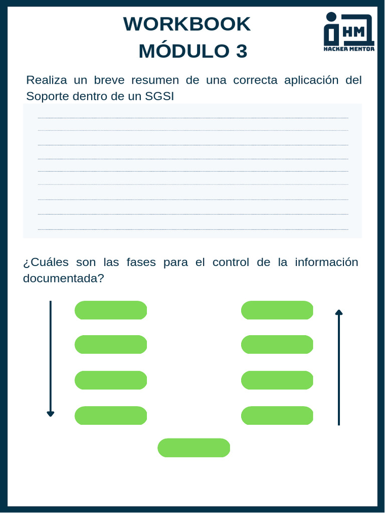 WORKBOOK_ISO_27001_MOD3 | PDF
