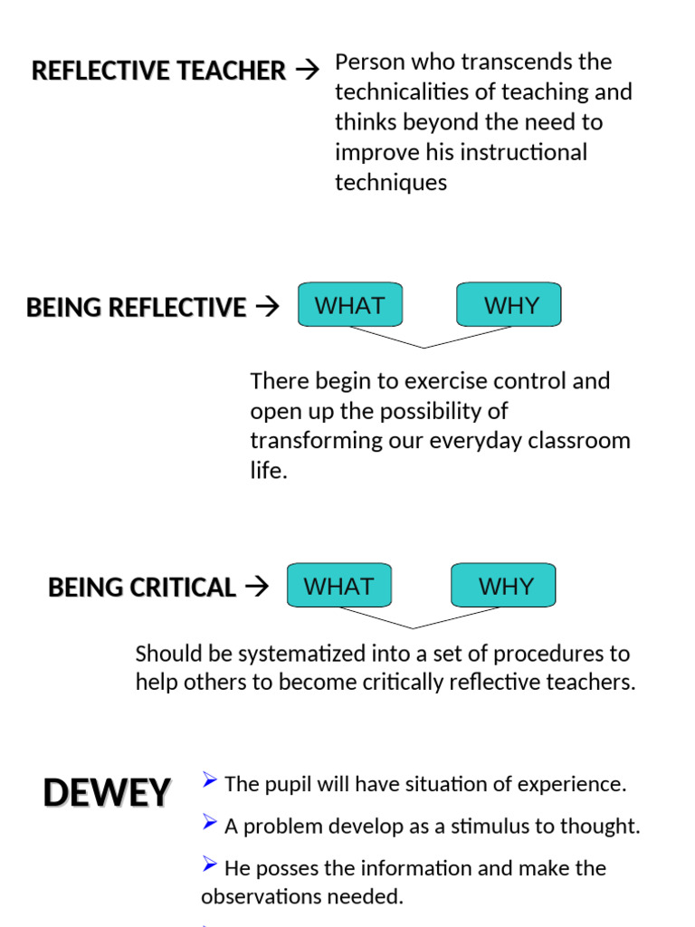 Reflective Teaching | PDF