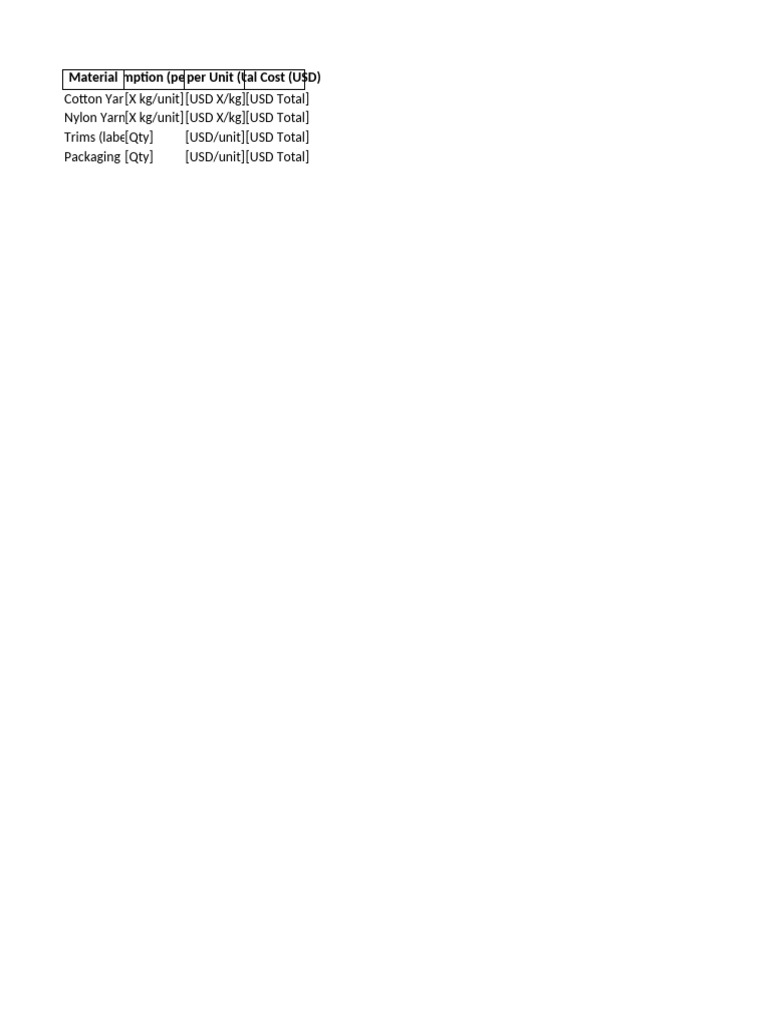 Sweater Vest Costing Breakdown | PDF